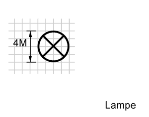 Les symboles électriques et électrotechniques